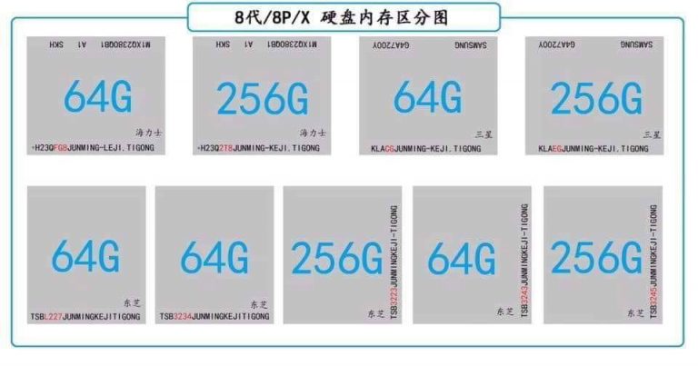 How To Determine The Size Of iPhone NAND Chip - Prismatic Technology